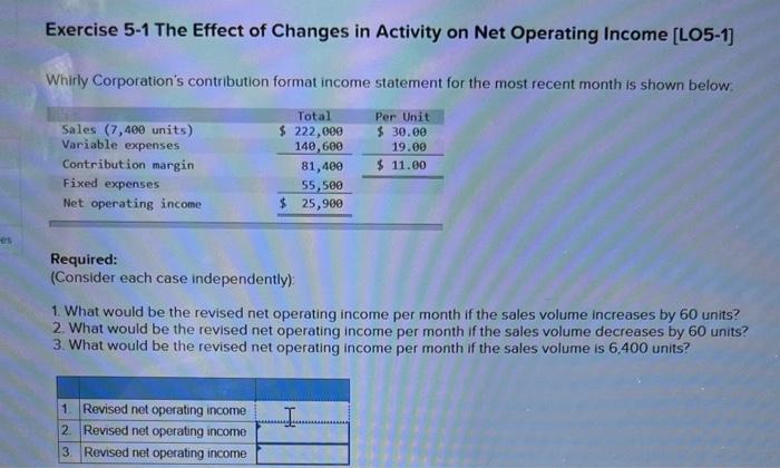 Solved Exercise 5-1 The Effect of Changes in Activity on Net | Chegg.com