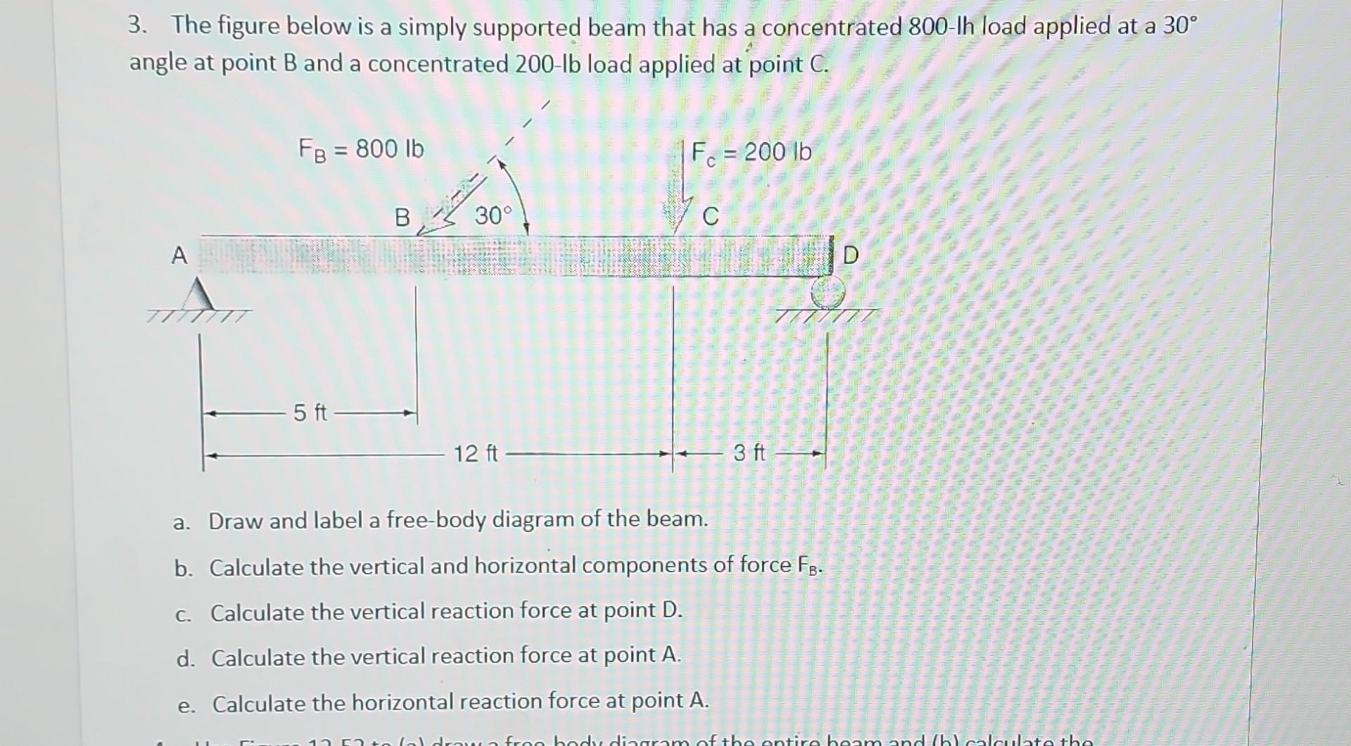 Solved 2. The figure below is a simply supported beam with | Chegg.com