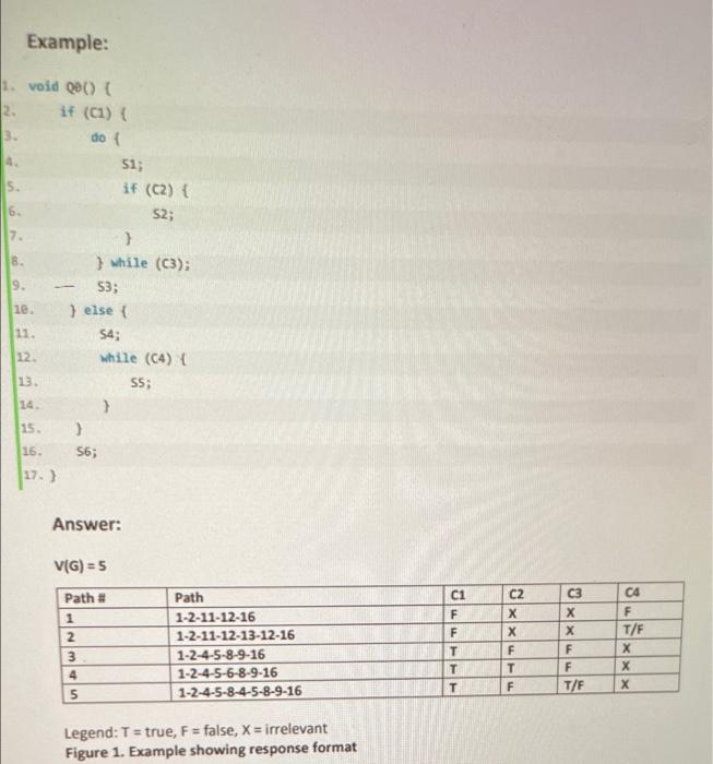 Solved i have given an example answer and the instructions | Chegg.com
