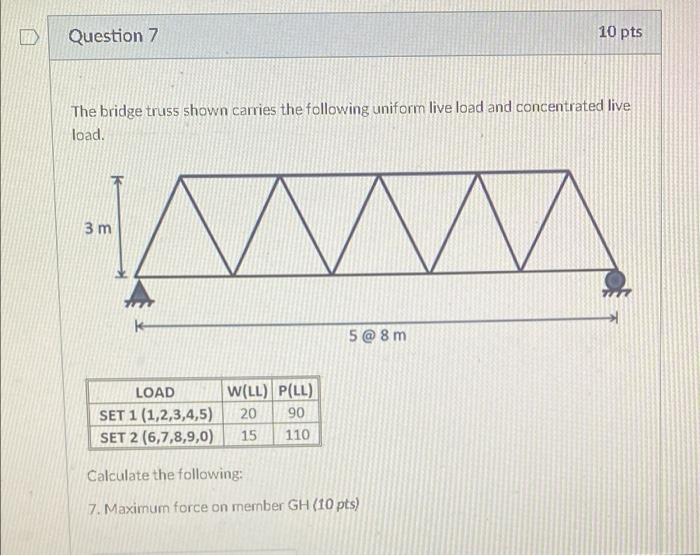 Solved D Question 4 10 pts The bridge truss shown carries | Chegg.com
