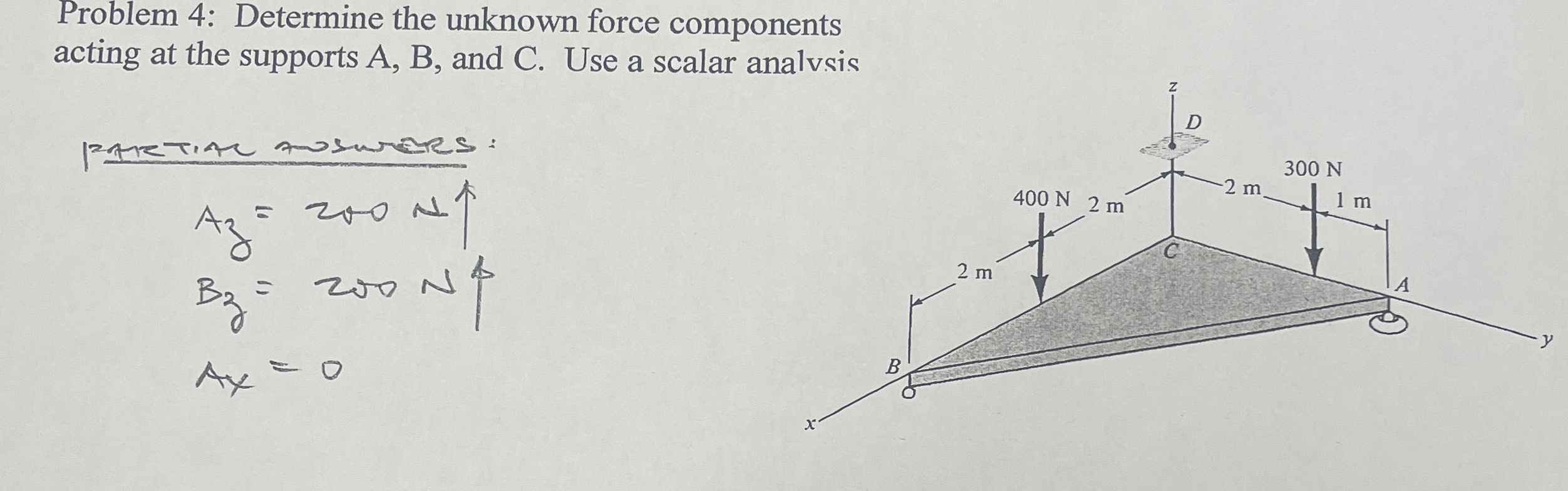 Problem 4: Determine the unknown force components | Chegg.com