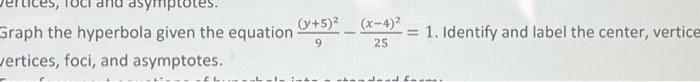 Solved Graph the hyperbola given the equation | Chegg.com