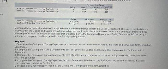 Solved Problem 5-13 (Algo) Comprehensive Problem; Second | Chegg.com