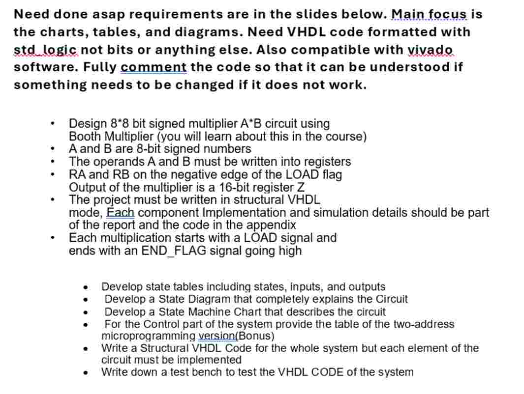 Solved SummaryI need the state tables, diagrams, and machine | Chegg.com
