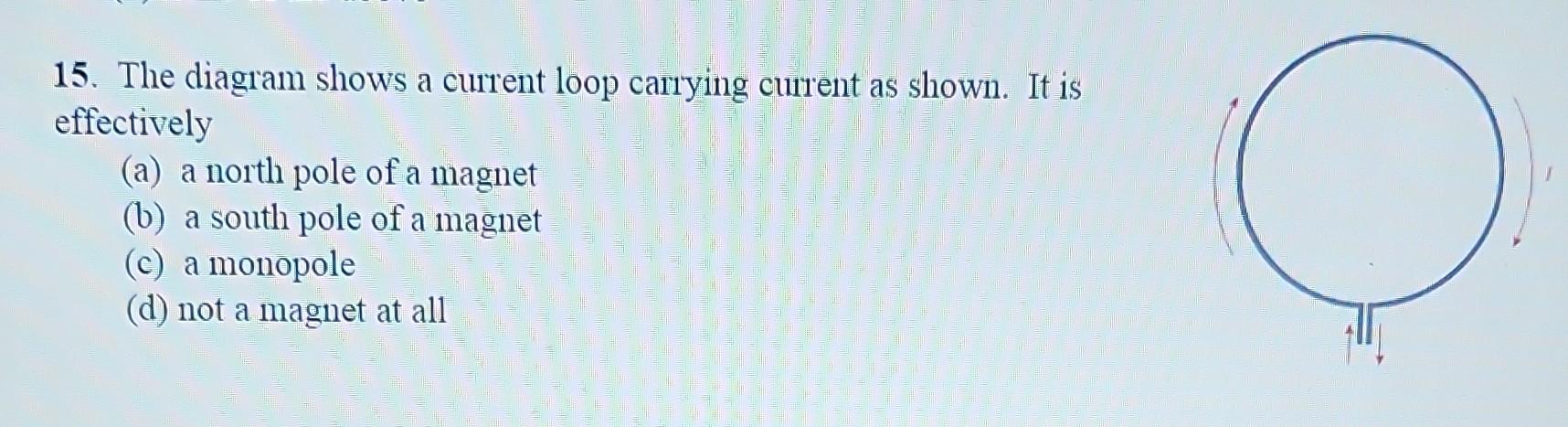Solved 15. The diagram shows a current loop carrying current | Chegg.com