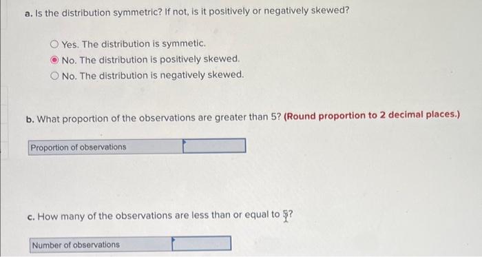Solved Using 5,000 observations, the following histogram | Chegg.com