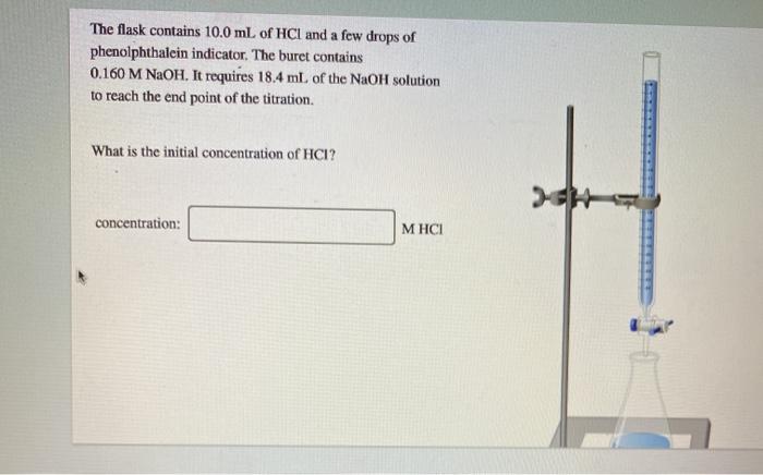 Solved The flask contains 10.0 mL of HCl and a few drops of | Chegg.com