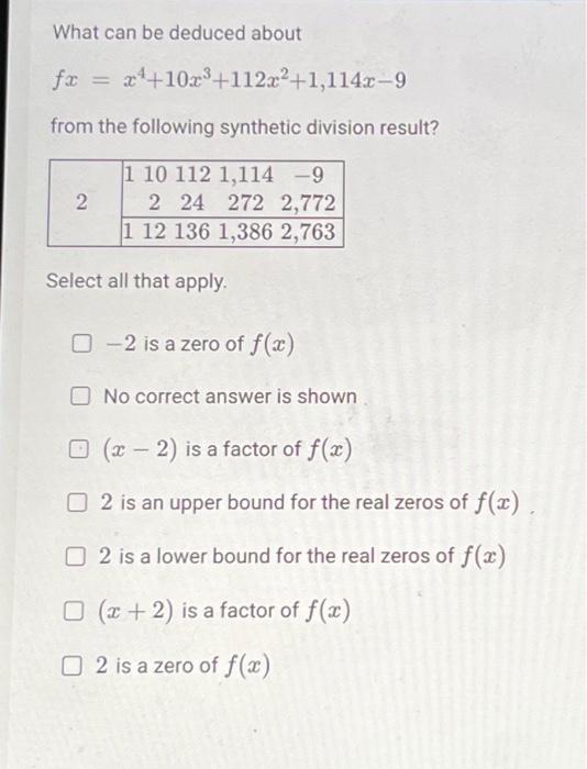 Solved What can be deduced about fx = | Chegg.com