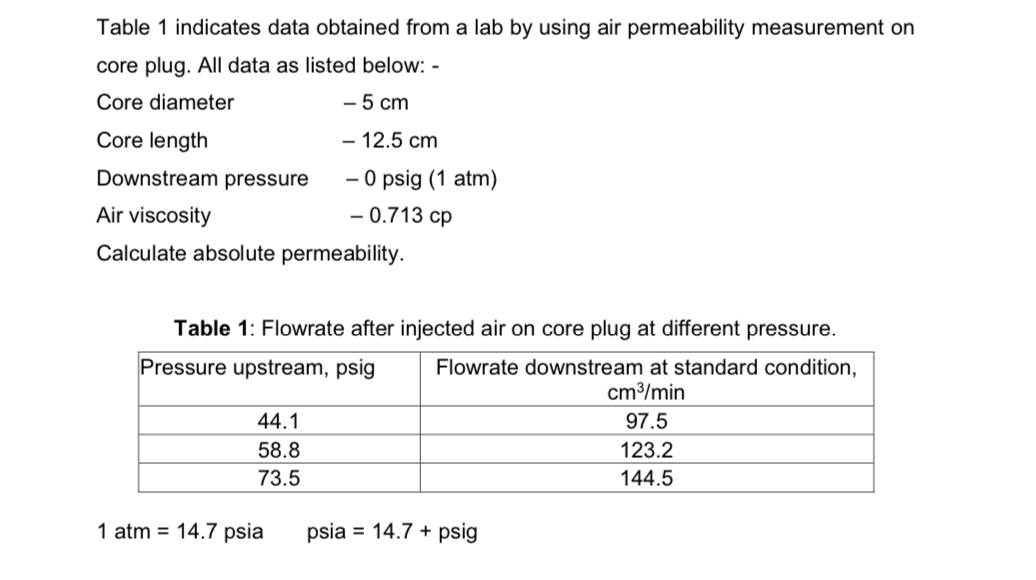 Table 1 ﻿indicates data obtained from a lab by using | Chegg.com