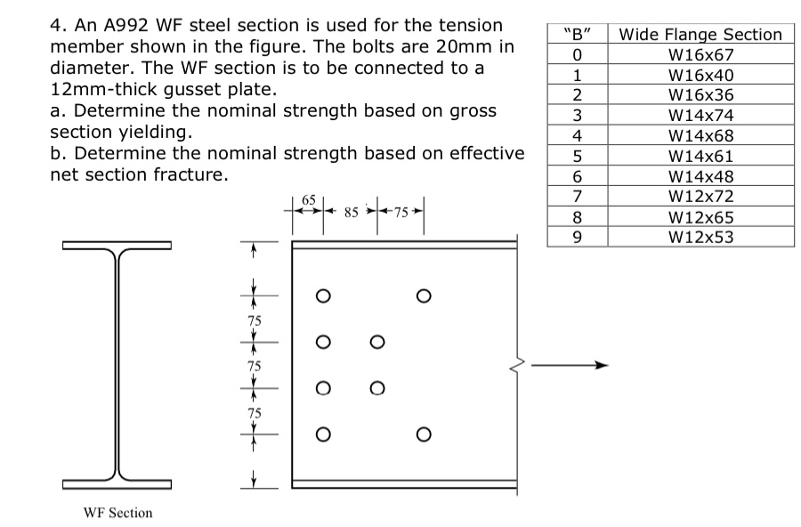 An A992 ﻿WF steel section is used for the tension | Chegg.com