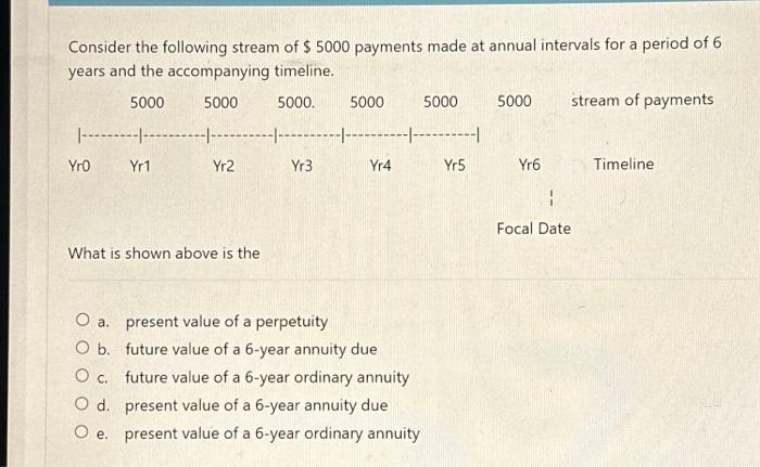 Solved Consider the following stream of $5000 payments made | Chegg.com