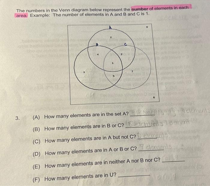 The numbers in the Venn diagram below represent the | Chegg.com