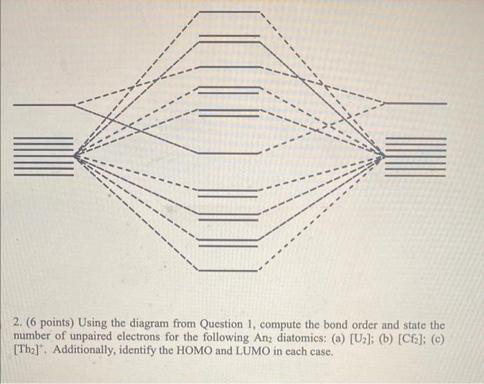 Solved 2. (6 points) Using the diagram from Question 1, | Chegg.com