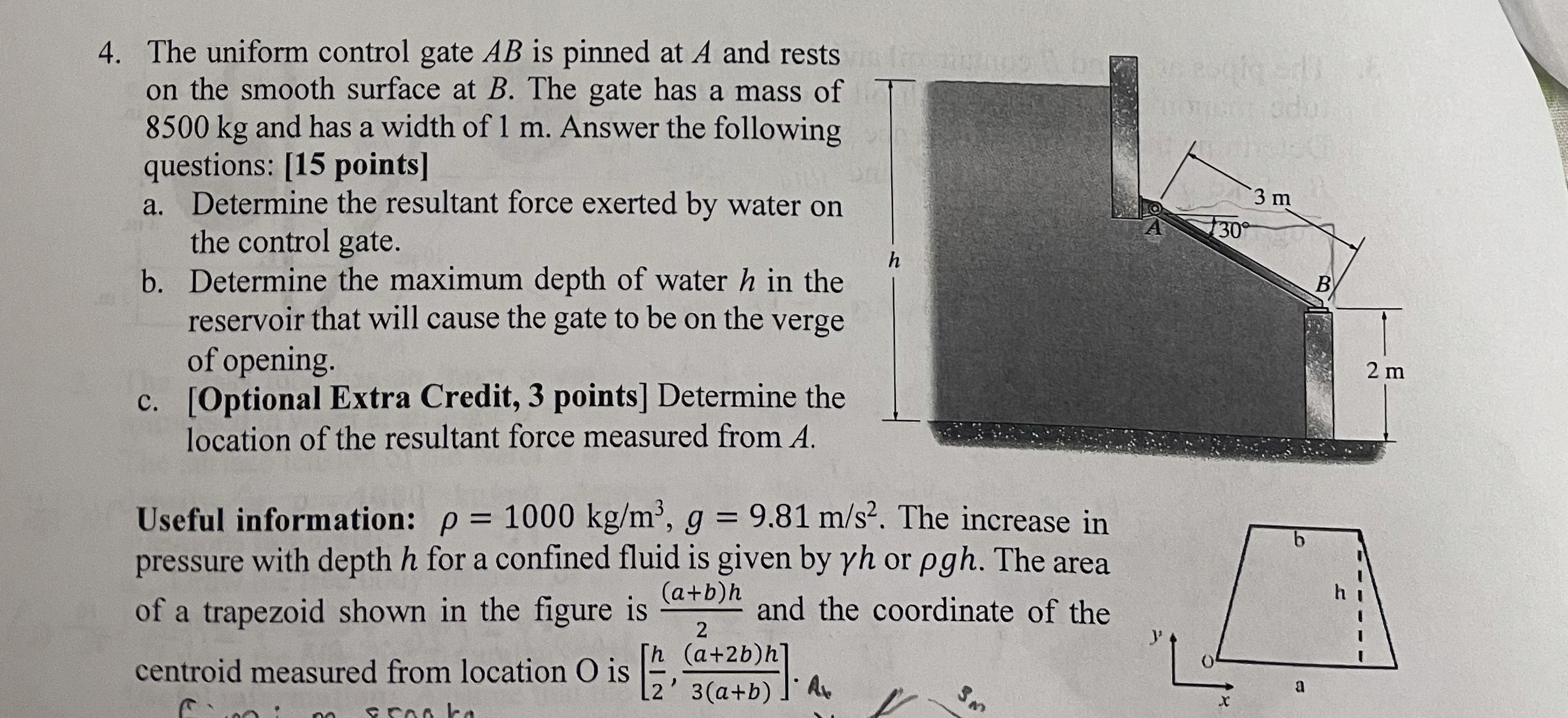 Solved The uniform control gate AB ﻿is pinned at A and | Chegg.com