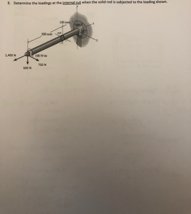 Solved Determine the loadings at the internal cut when the | Chegg.com