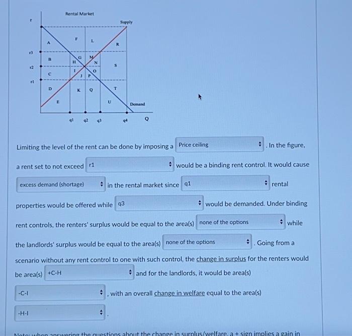 Solved Limiting the level of the rent can be done by | Chegg.com
