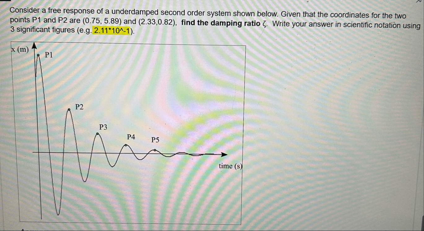 Solved Consider a free response of a underdamped second | Chegg.com