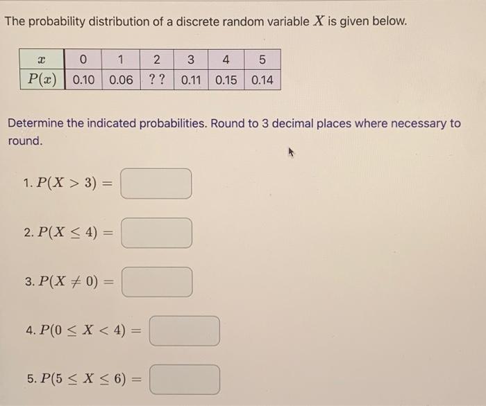 Solved The probability distribution of a discrete random | Chegg.com