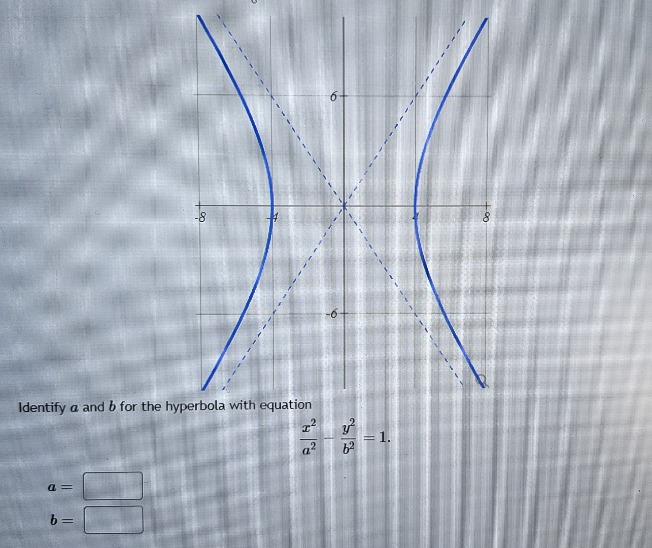 Solved Identify a and b ﻿for the hyperbola with | Chegg.com