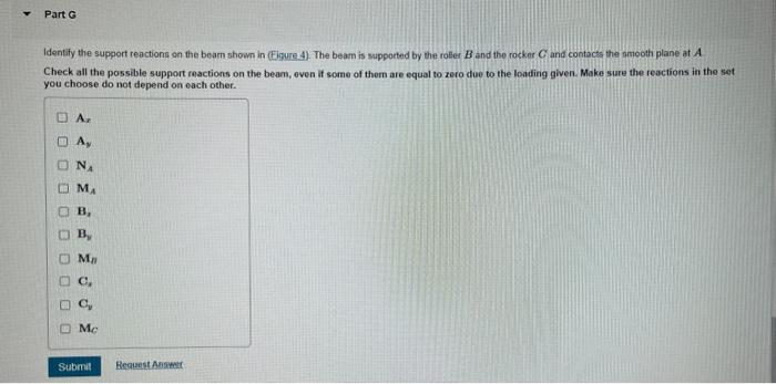 Solved Identify the support feactions on the likage shown in | Chegg.com