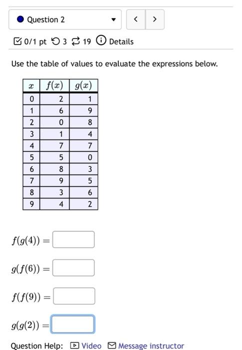 Solved Use the table of values to evaluate the expressions | Chegg.com