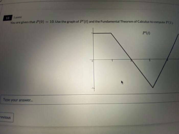 Solved You are given that P(0)=10 Use the graph of P′(t) and | Chegg.com
