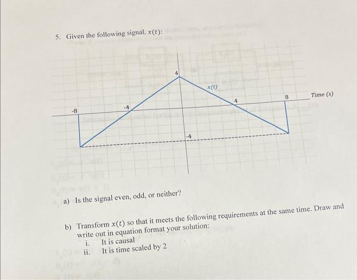 Solved 5. Given the following signal, x(t) : a) Is the | Chegg.com