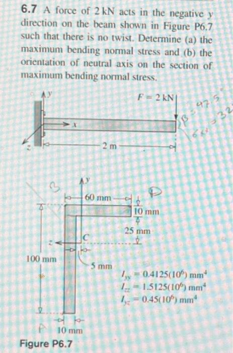 Solved 6.7 A force of 2kN acts in the negative y direction | Chegg.com