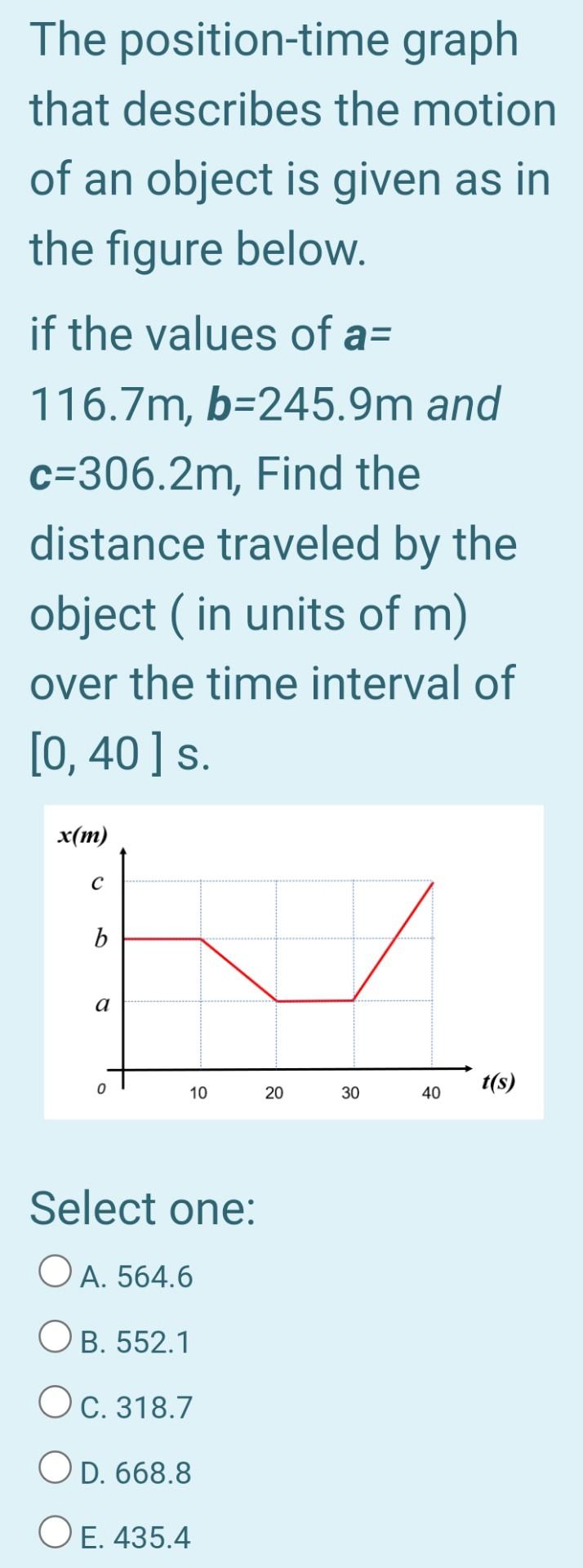 Solved The position-time graph that describes the motion of | Chegg.com