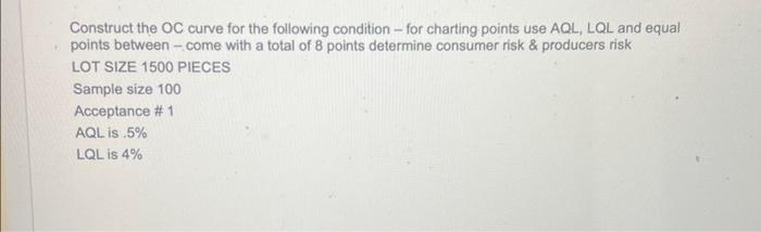 Solved Construct the OC curve for the following condition - | Chegg.com