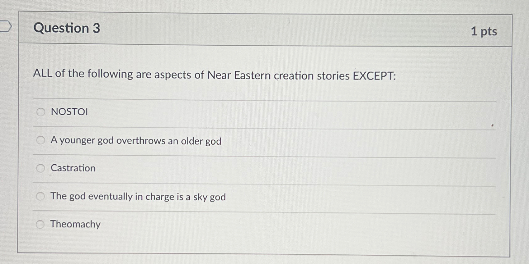 Solved Question 31ptsALL of the following are aspects of | Chegg.com