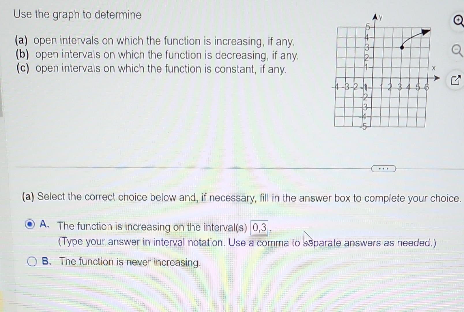 Solved Use the graph to determine (a) open intervals on | Chegg.com