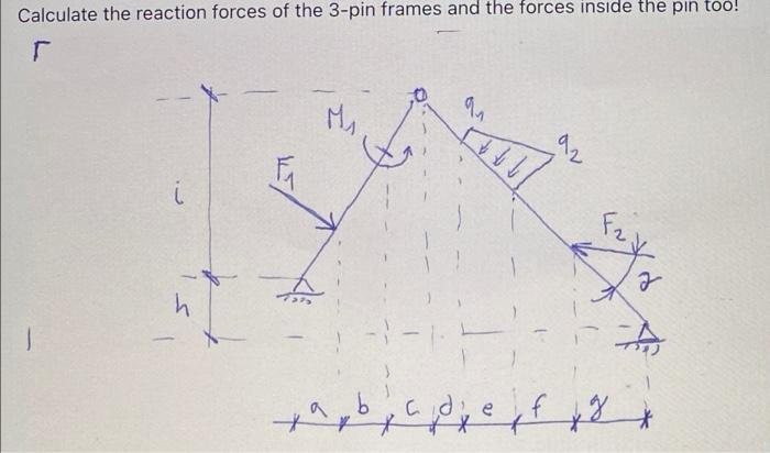 Calculate the reaction forces of the 3-pin frames and | Chegg.com