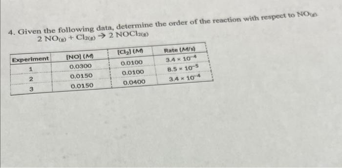 Solved 4. Given the following data, determine the order of | Chegg.com