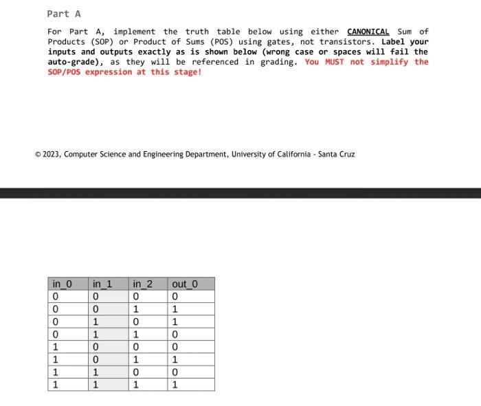 Solved For Part A, implement the truth table below using | Chegg.com