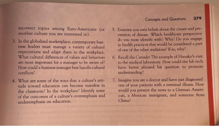 1. What is meant by the phrase "communication is rule | Chegg.com