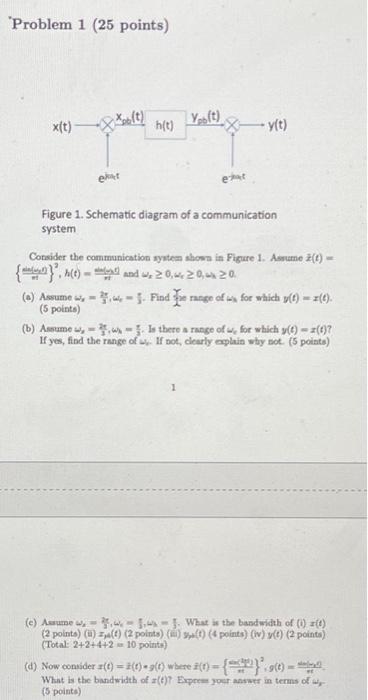 Solved Problem 1 (25 points) Figure 1. Schematic diagram of | Chegg.com