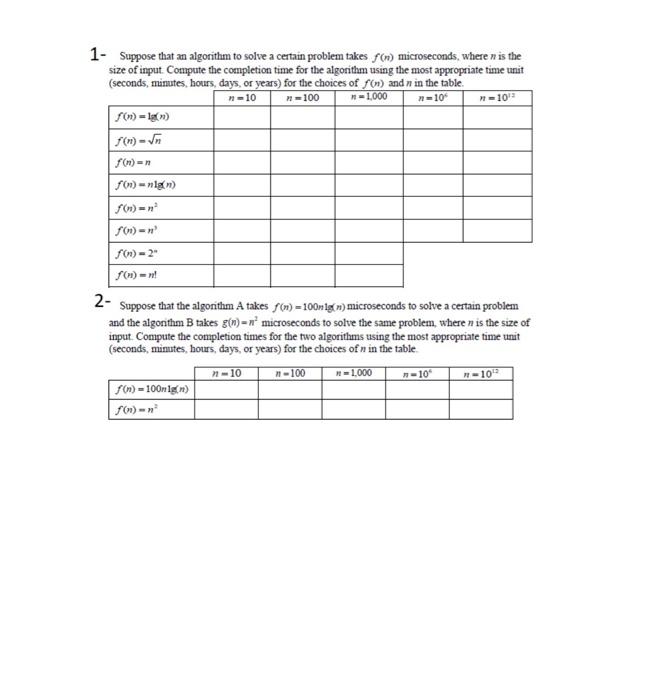 Solved 1- Suppose that an algorithm to solve a certain | Chegg.com