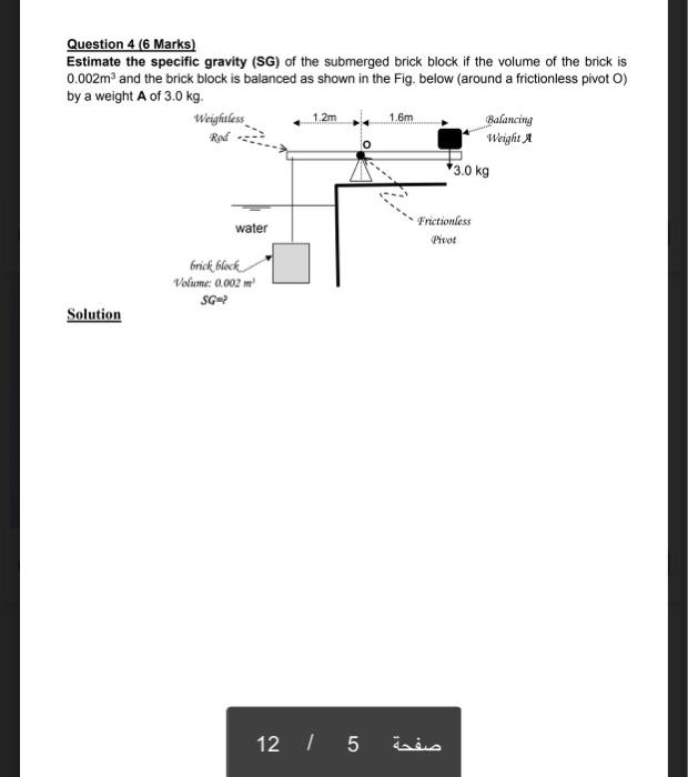 Solved Question 4 (6 Marks) Estimate the specific gravity | Chegg.com