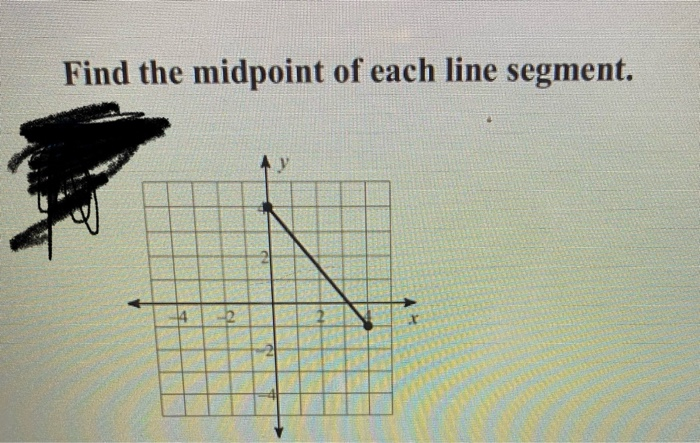 Solved Find the midpoint of each line segment. 2 | Chegg.com