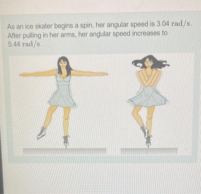 Solved As an ice skater begins a spin, her angular speed is | Chegg.com