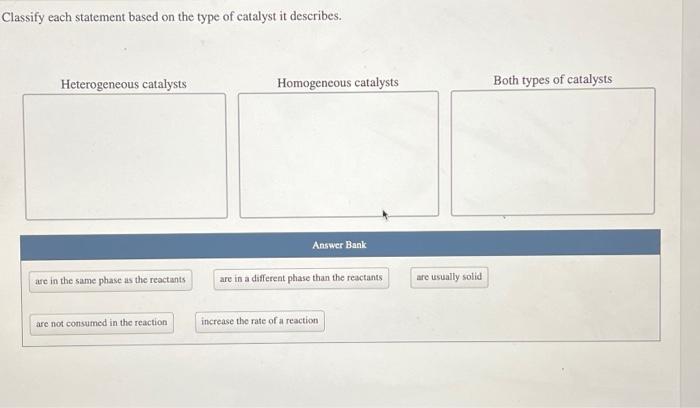 Solved Classify each statement based on the type of catalyst | Chegg.com