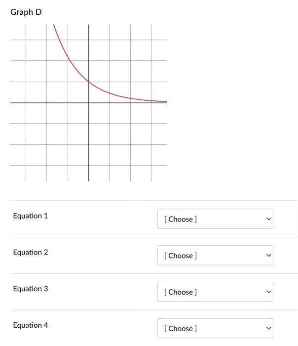 Solved Match the exponential function below with its graph. | Chegg.com