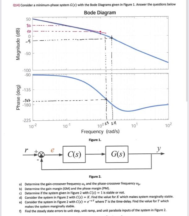 please explain how to find all of them and solve it | Chegg.com
