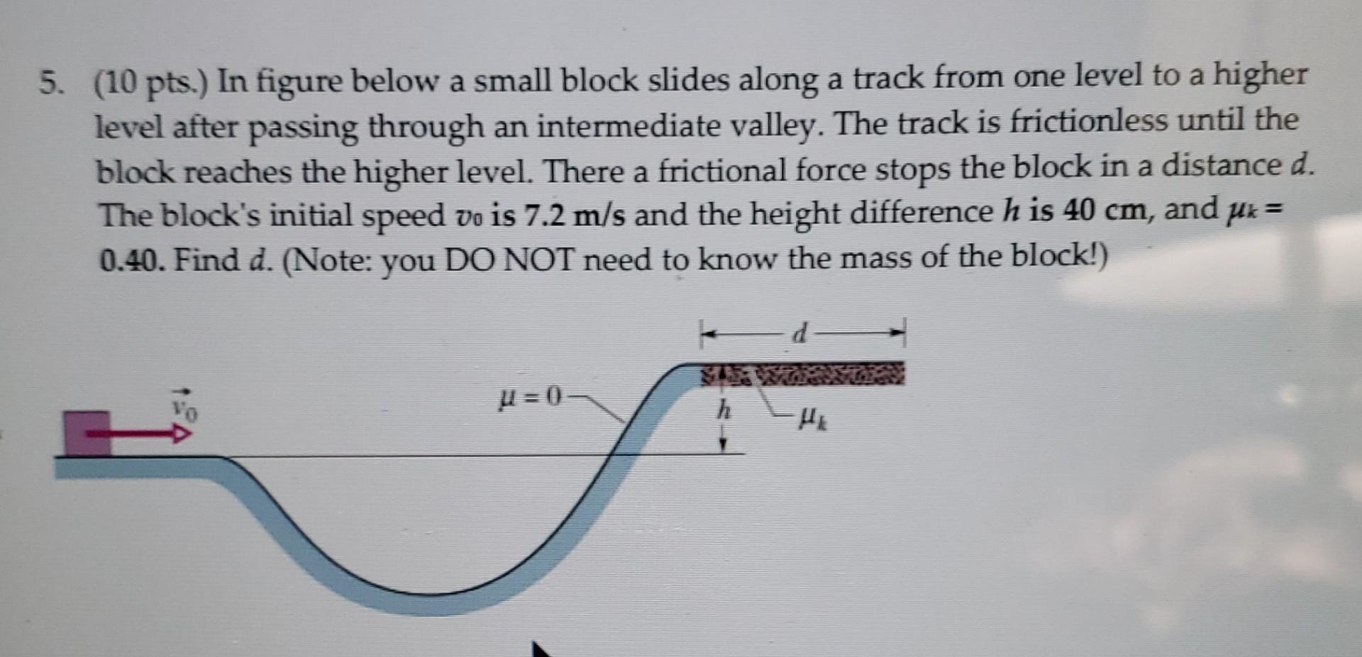 Solved 5. (10 pts.) In figure below a small block slides | Chegg.com