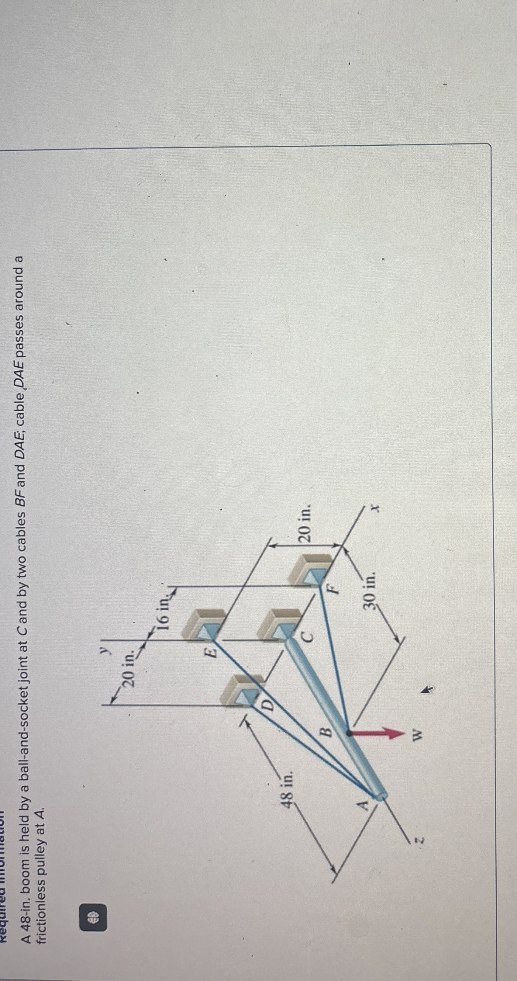 Solved For W=490lb, ﻿determine the tension in each cable and | Chegg.com