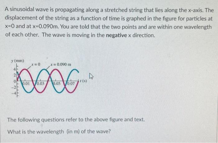 Solved A sinusoidal wave is propagating along a stretched | Chegg.com