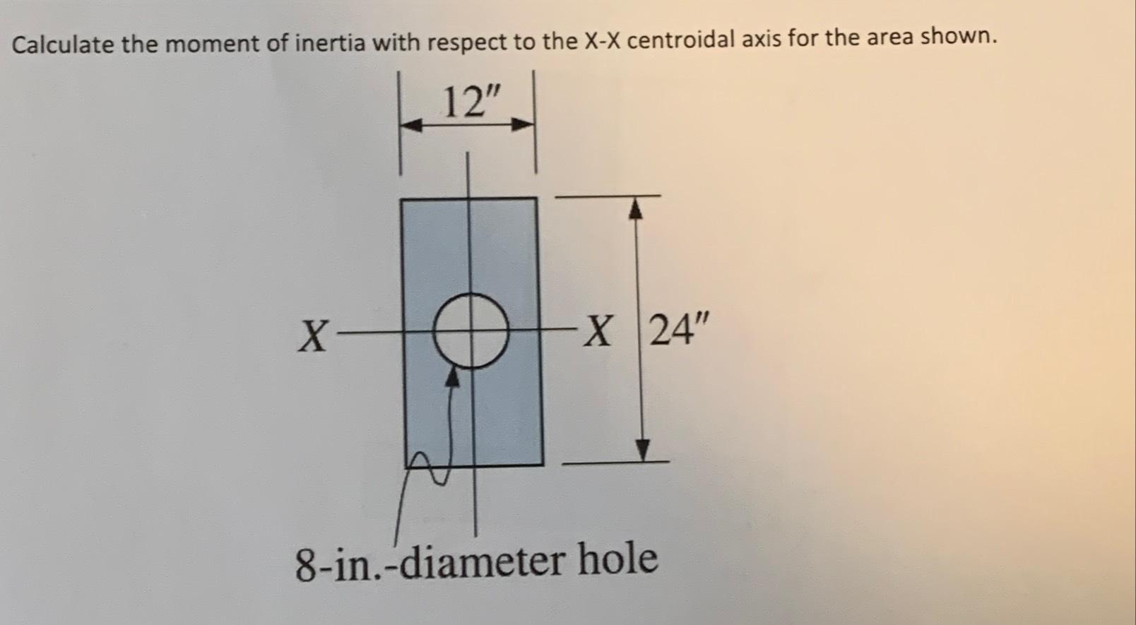 Solved Calculate the moment of inertia with respect to the | Chegg.com