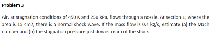 Solved Problem 3Air, at stagnation conditions of 450K ﻿and | Chegg.com