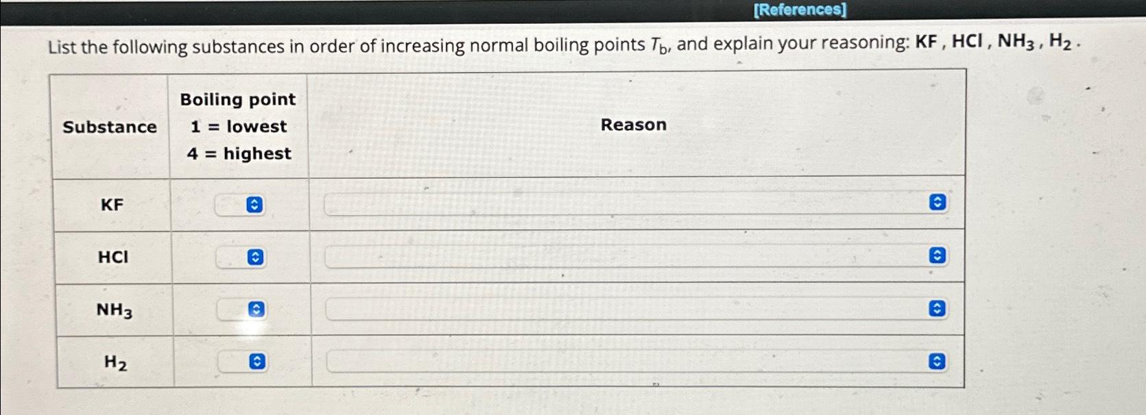 Solved [References]List the following substances in order of | Chegg.com